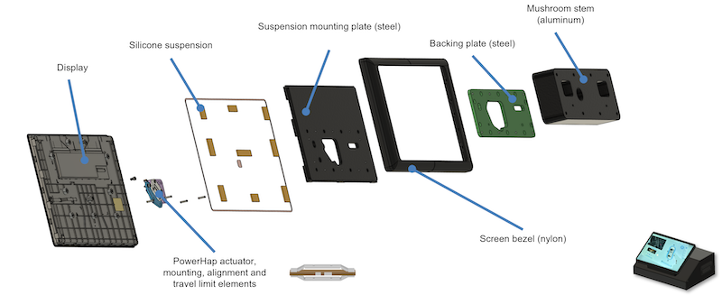 Understanding Haptic Technology and the Use of Piezoelectric Actuators ...