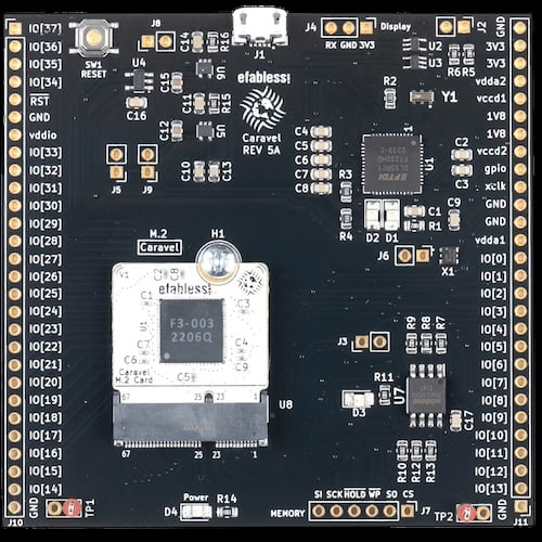 Efabless Announces Custom SoC Design Platform for Edge Machine Learning ...